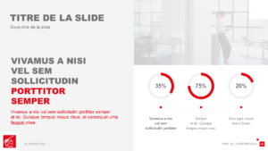 Le masque de diapositive PowerPoint : quel est son rôle