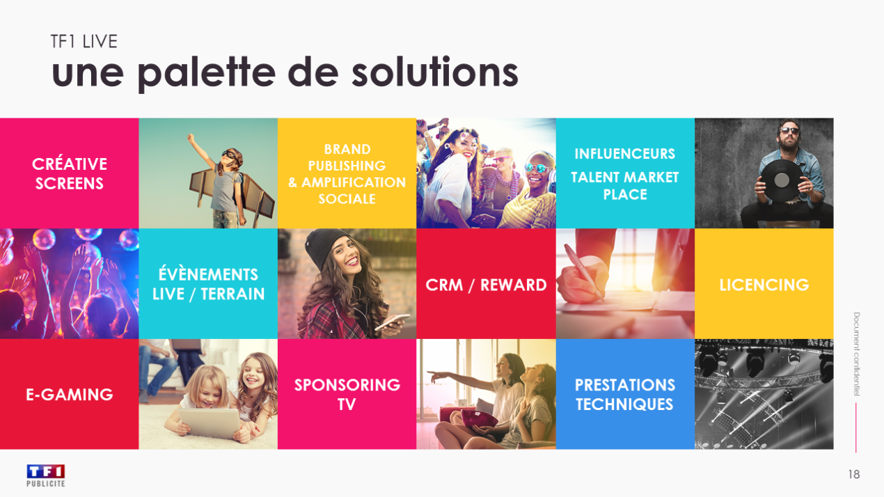 Travailler en collaboration sur PowerPoint : mode d'emploi - la boite à ...